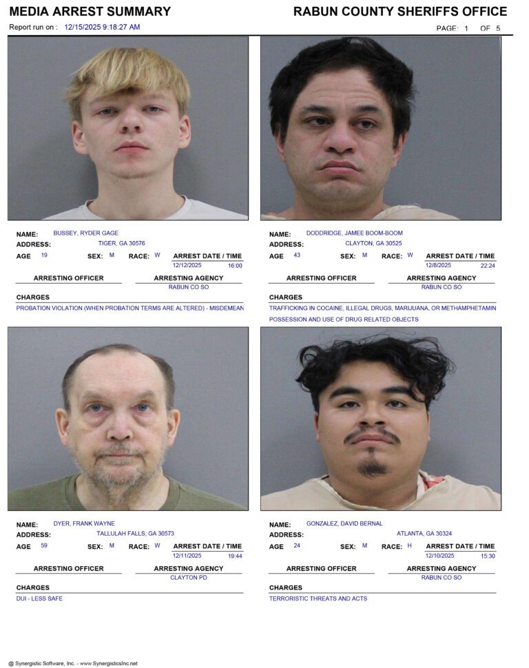 Rabun County Sheriff’s Office Arrest Report 12/7 – 12/14/2025 - RabunRabun