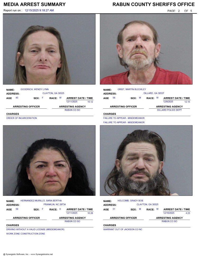 Rabun County Sheriff’s Office Arrest Report 12/7 – 12/14/2025 - RabunRabun