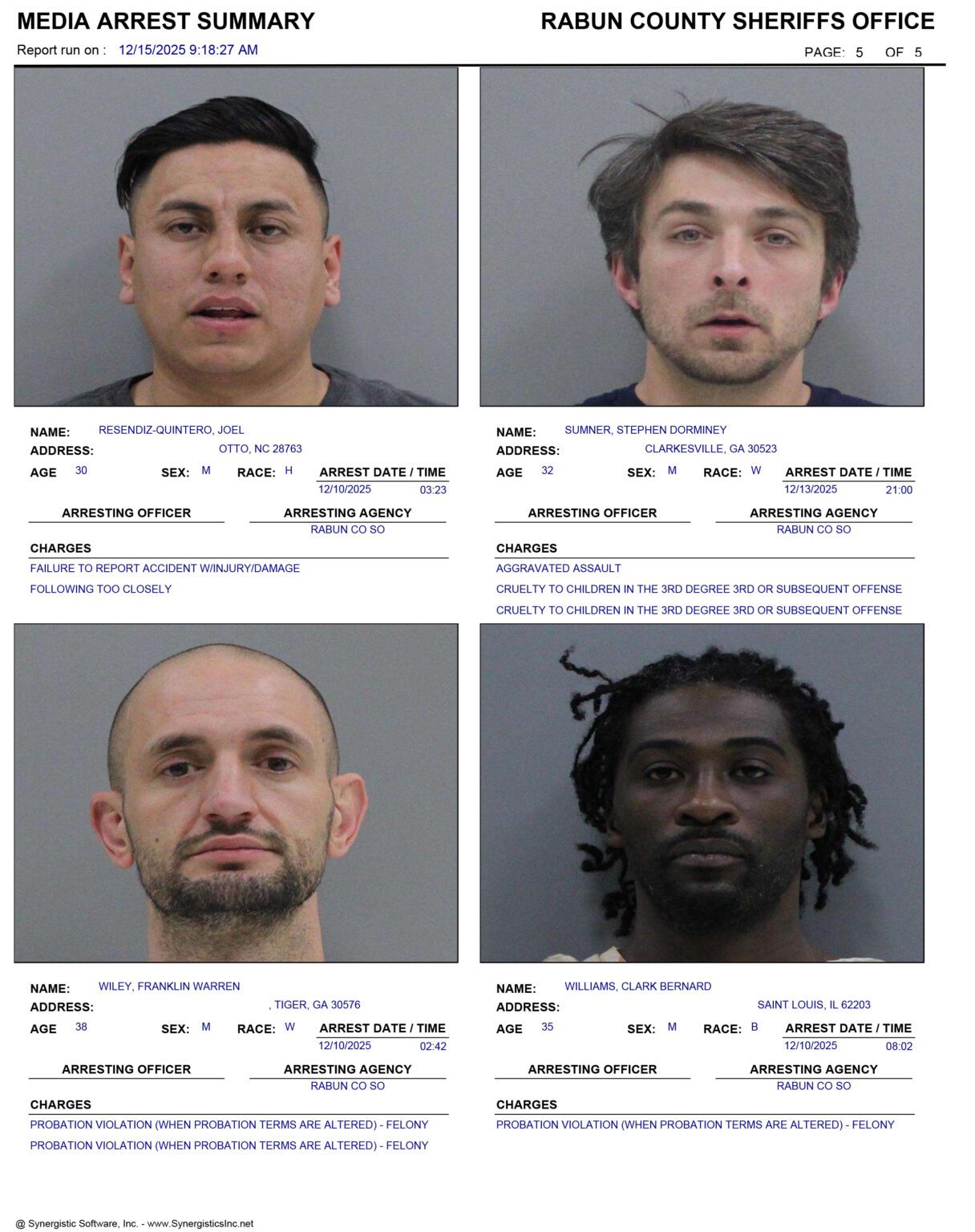 Rabun County Sheriff’s Office Arrest Report 12/7 – 12/14/2025 - RabunRabun