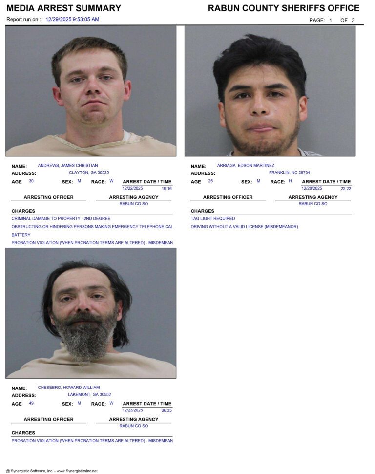 Rabun County Sheriff’s Office Arrest Report 12/21 – 12/28/2025 - RabunRabun